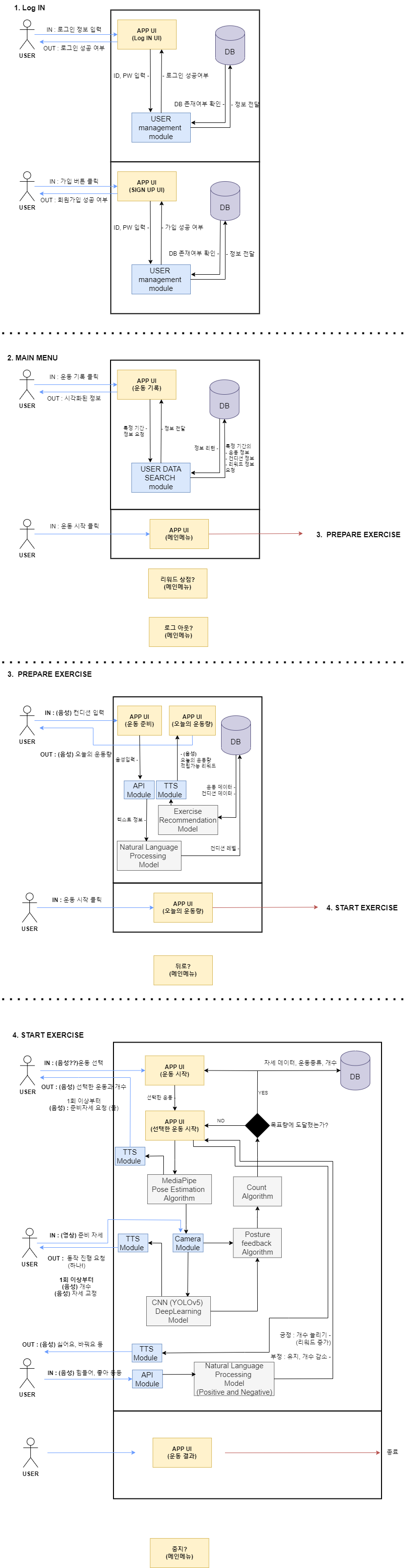 GitHub - addinedu-amr/deeplearning-repo-1