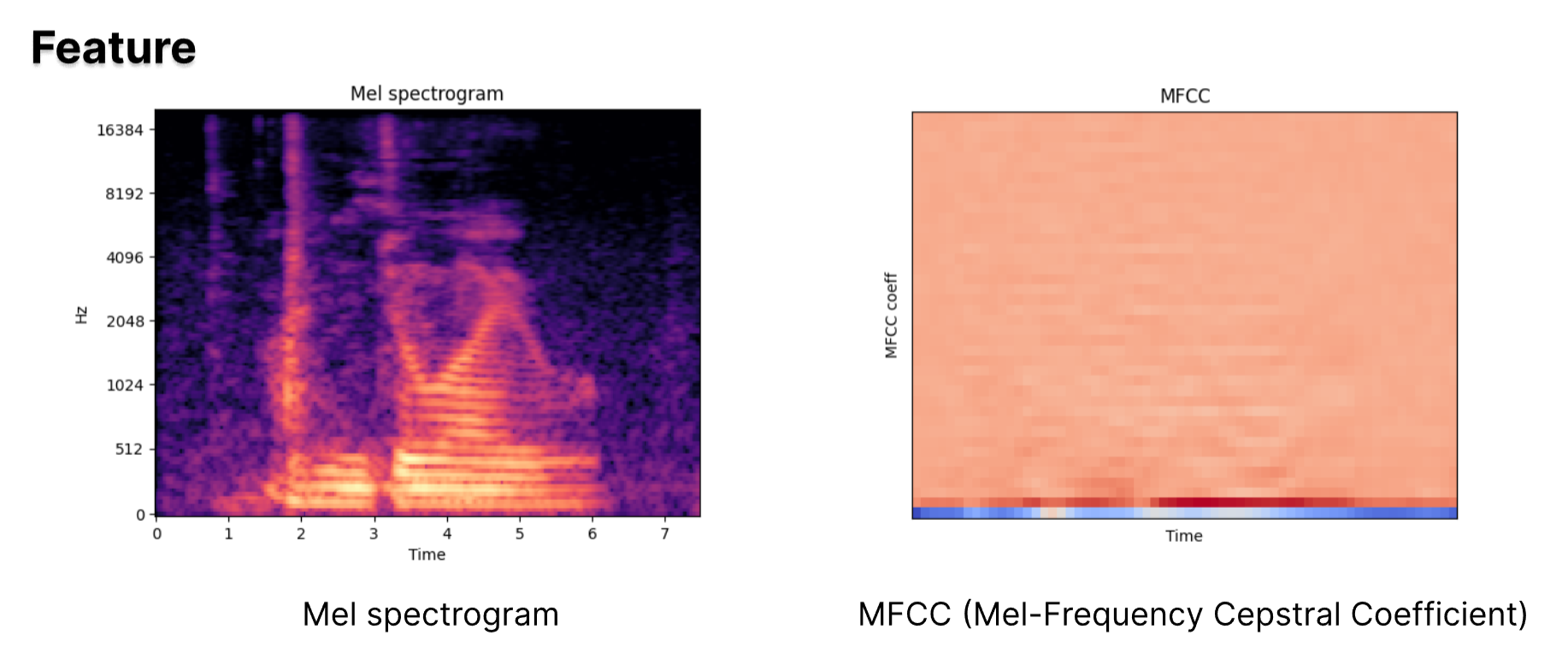 GitHub - addinedu-amr/deeplearning-repo-1