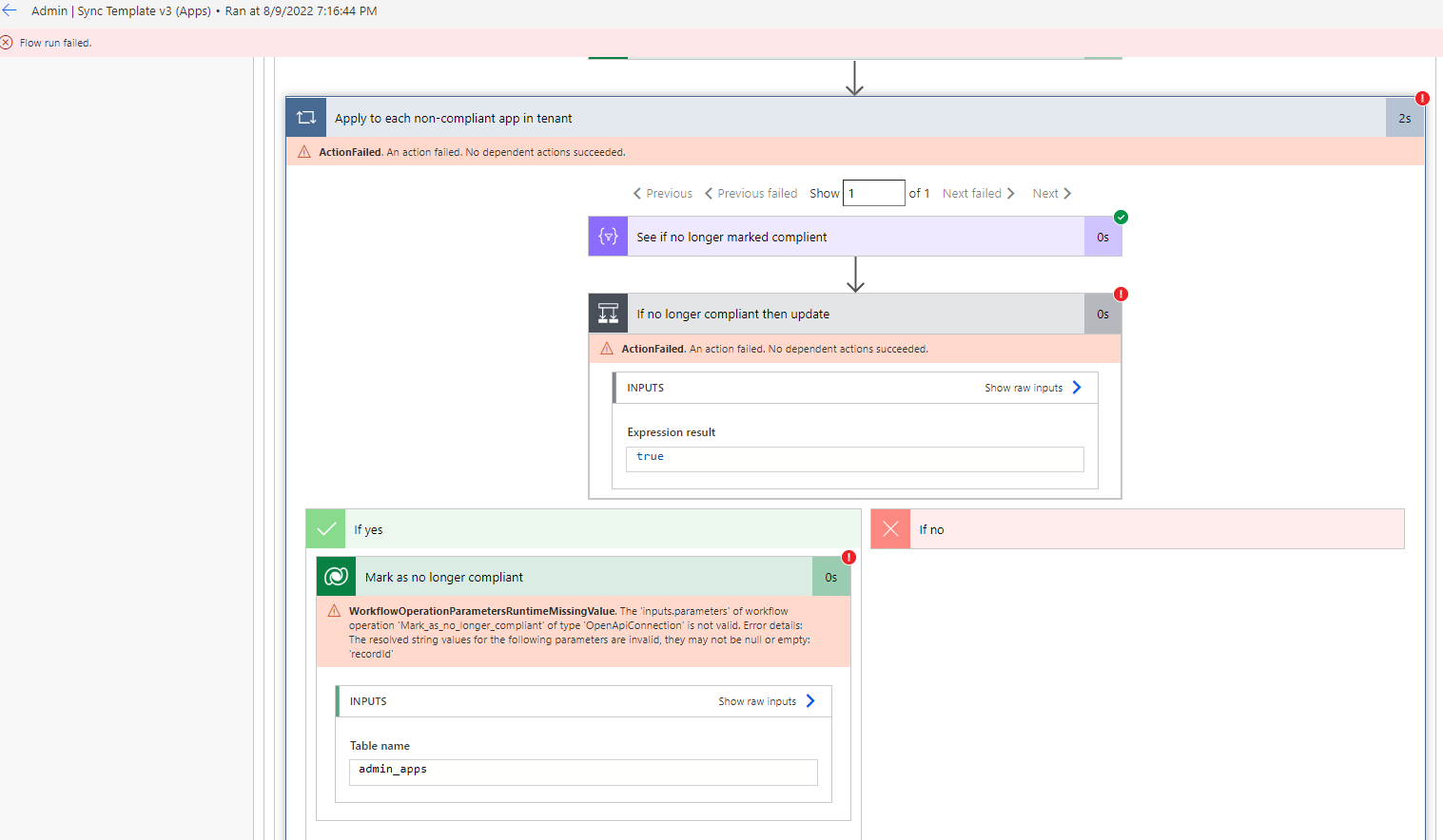 [CoE Starter Kit - BUG] "Admin | Sync Template v3 (Apps)" flow failure in DLP Update section ...