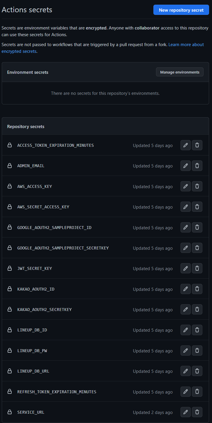 [AWS] GitHub Actions 자동 배포