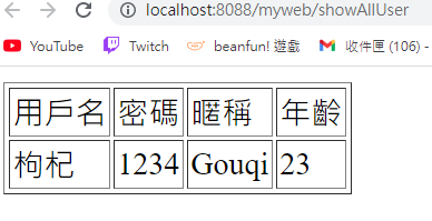 GitHub - qwedfire/WebServerApplication: 商城前台