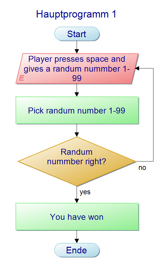GitHub - Weisslederj/La_1100