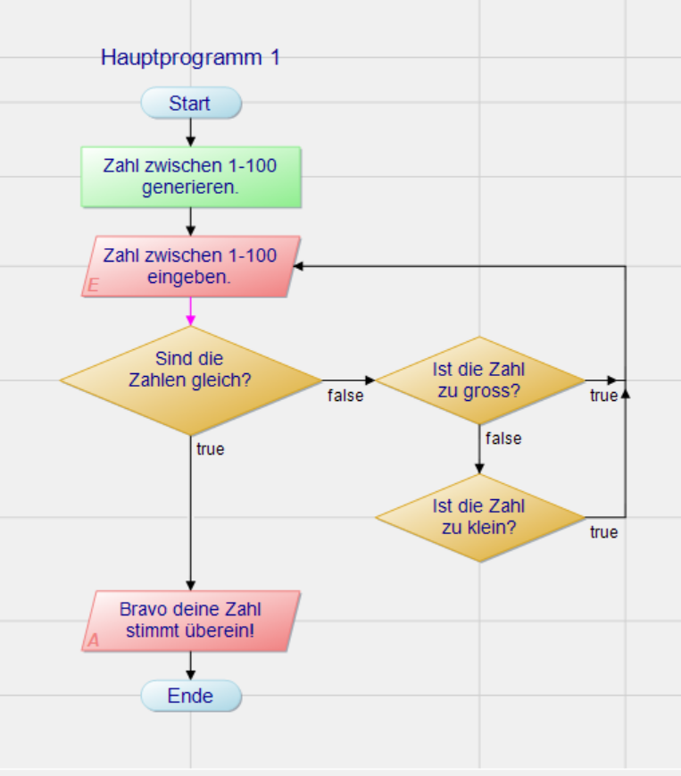 GitHub - twopad/LA1100
