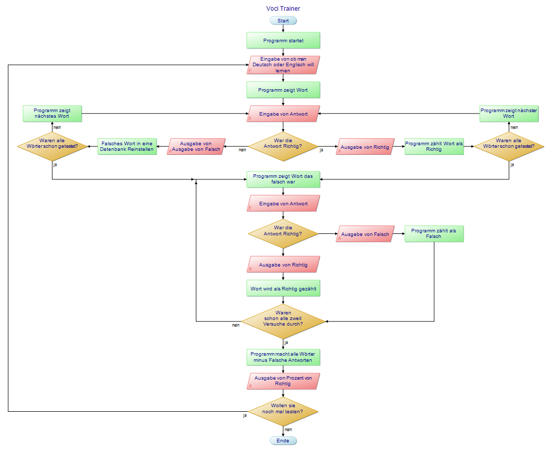 GitHub - Plasticgun21/Team-Racoon