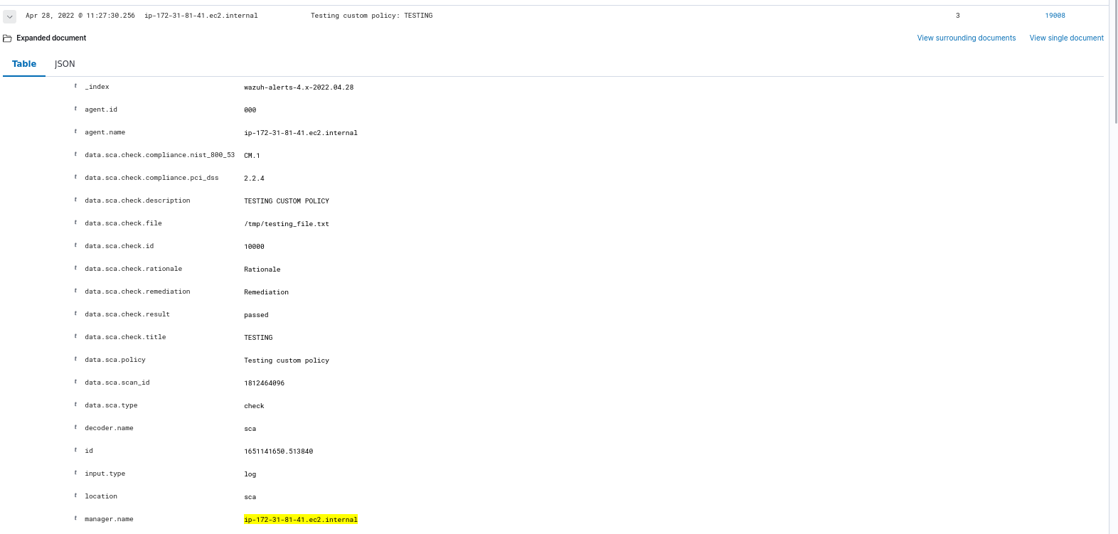 Release 430 Manual Tests Configuration Assesment · Issue 2834 · Wazuhwazuh Qa · Github 