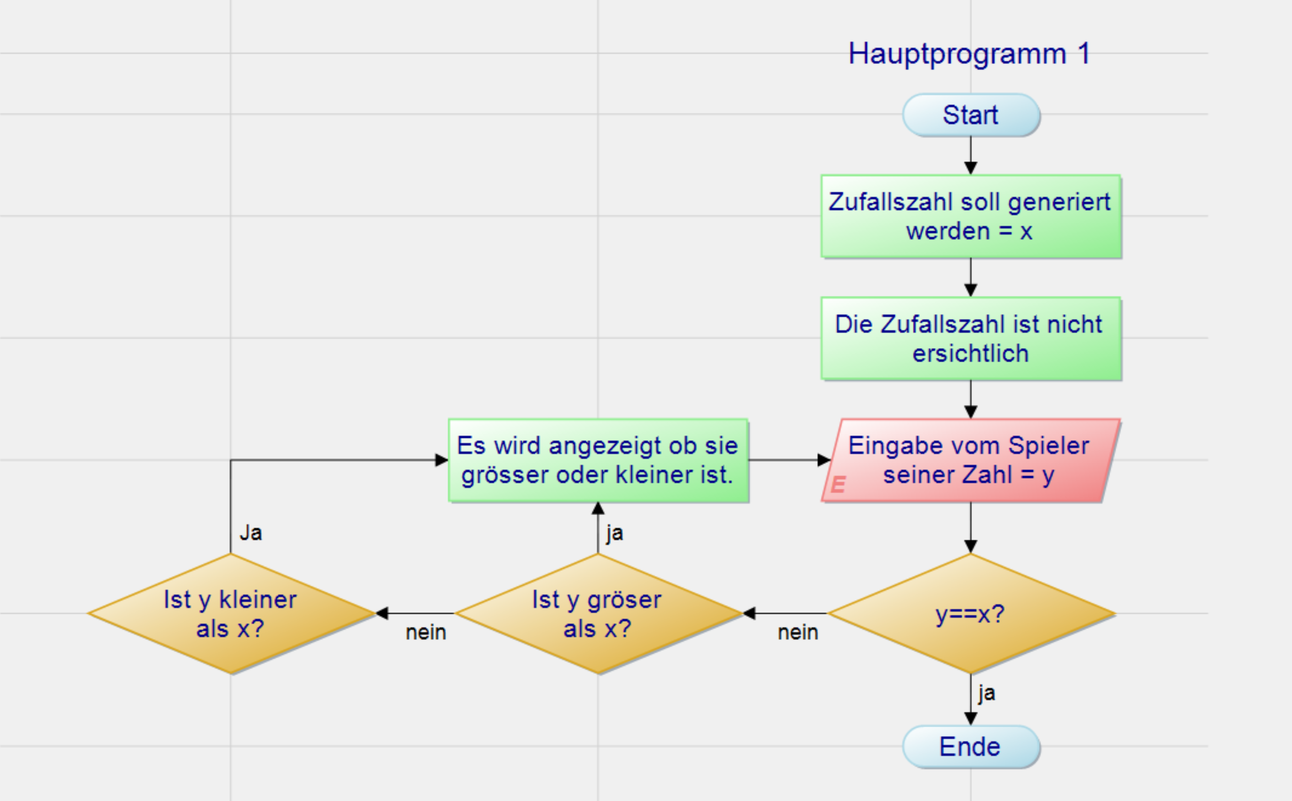 GitHub - TigerL06/La1100