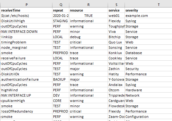 Download as csv has several issues · Issue #272 · alerta/alerta-webui · GitHub