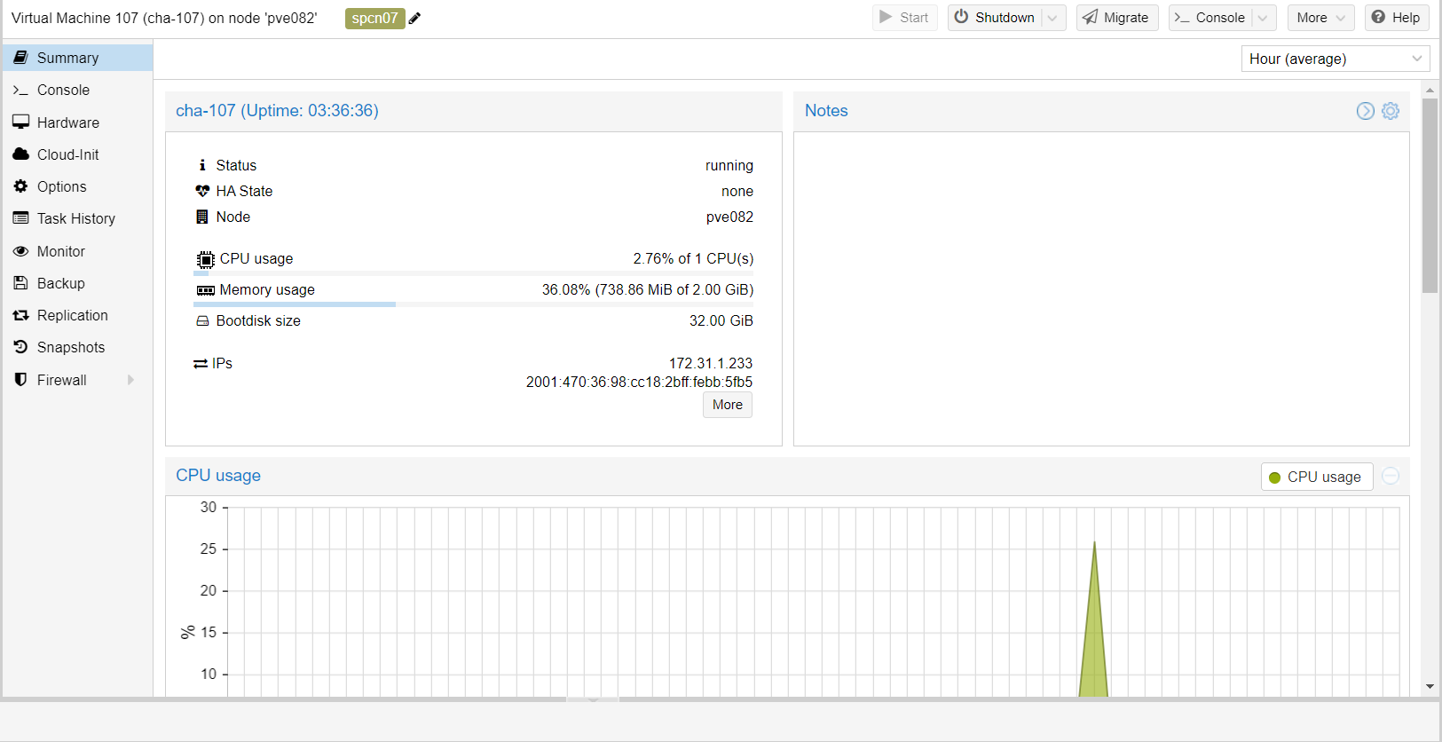 GitHub - Pinchattaporn/SPCN-011