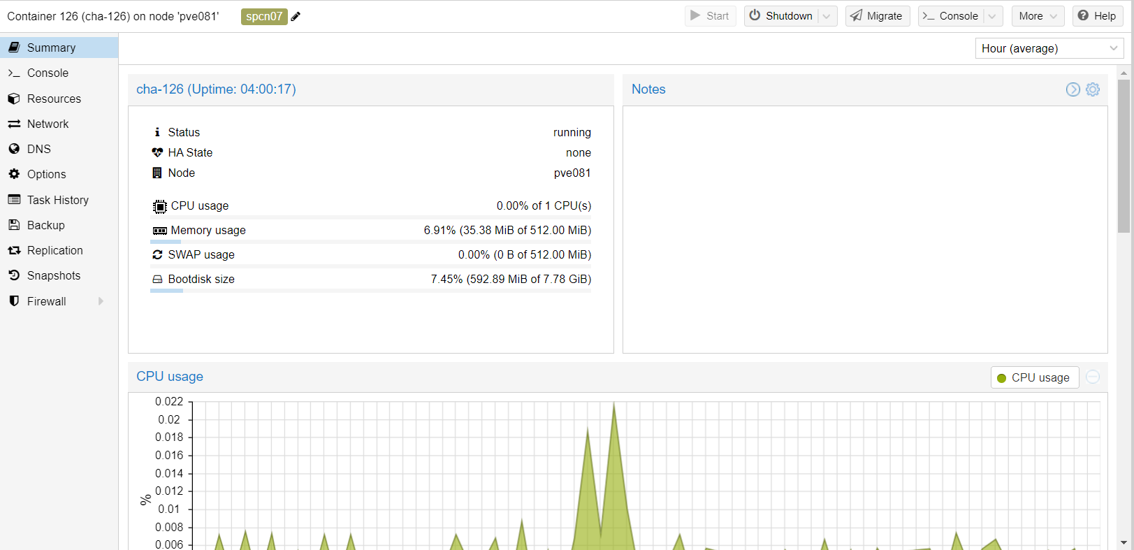 GitHub - Pinchattaporn/SPCN-011
