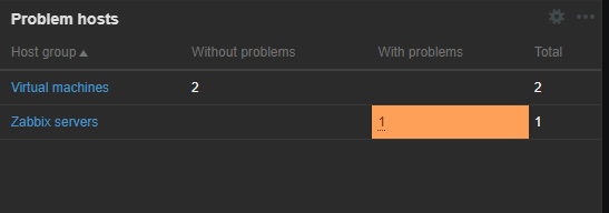 GitHub - SiwakornEDZ/SPCN-NMS
