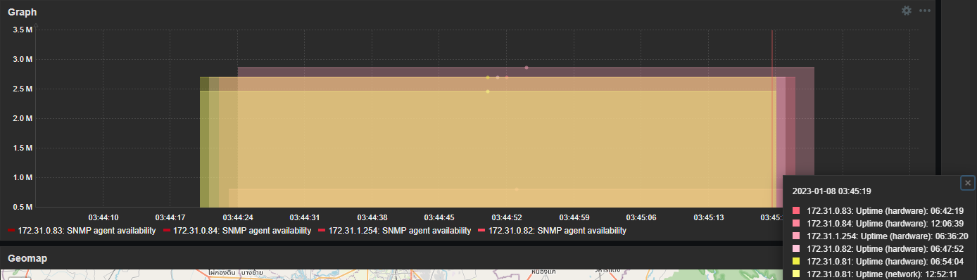 GitHub - SiwakornEDZ/SPCN-NMS