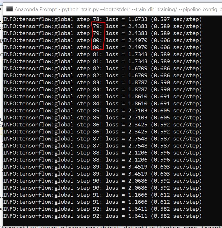 Duplicate Loss Print Output · Issue 235 · Edjeelectronics Tensorflow Object Detection Api
