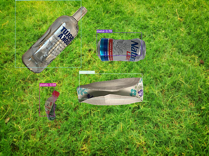 GitHub - VasileiaVagena/Object-Detection-with-Trash-images