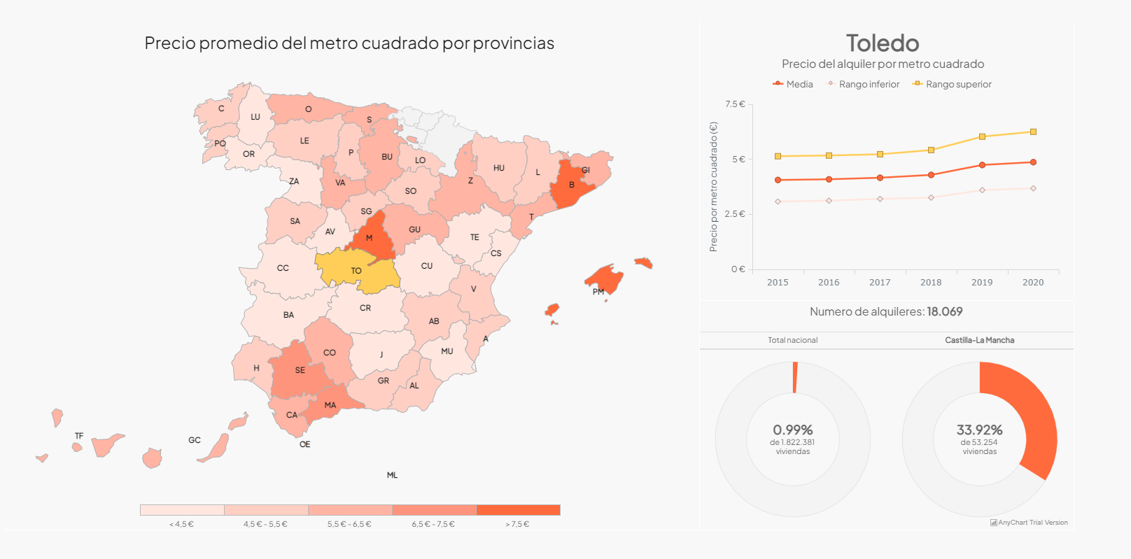 GitHub - jibion/spanish_rent_index_map: 🗺️ Web Visualization for the ...