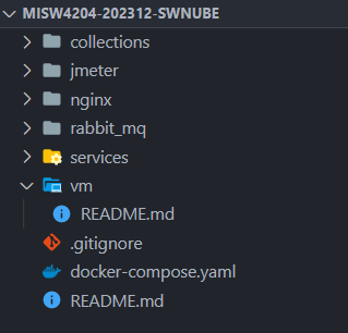 GitHub - shiomar-salazar/MISW4204-202312-SWNube: Espacio de trabajo para el equipo para ...