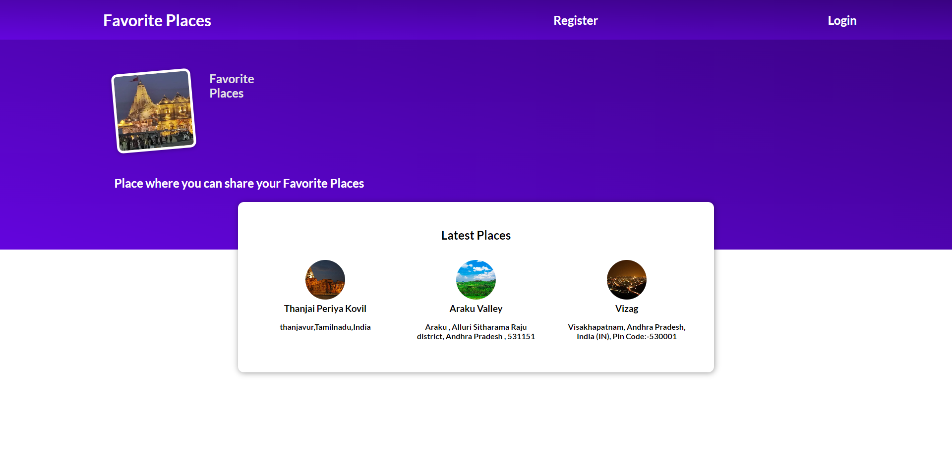GitHub - Kanchi-Charan/Favorite-Places-Website