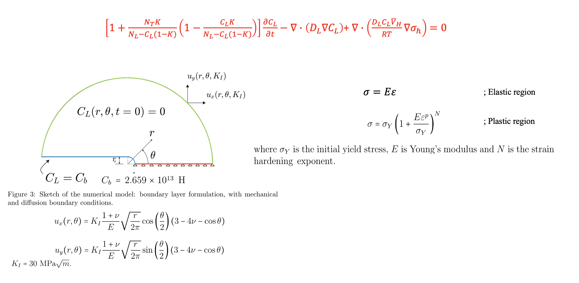 New Kernel terms in Diffusion equation · idaholab/moose · Discussion #21977 · GitHub