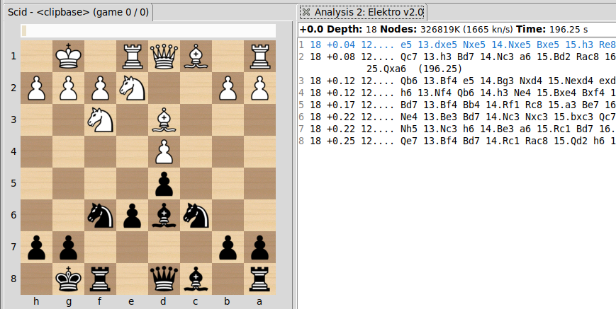 Multi-PV support · Issue #218 · lynx-chess/Lynx · GitHub