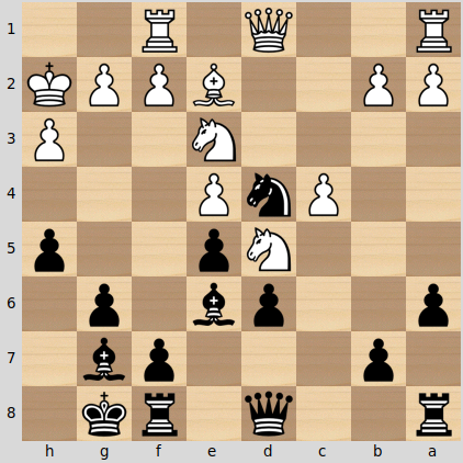 Multi-PV support · Issue #218 · lynx-chess/Lynx · GitHub