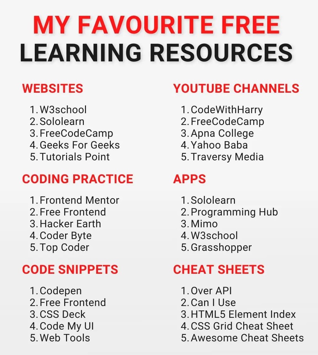 SQL/SQL Server Theory.md at main · Shafat-H/SQL · GitHub