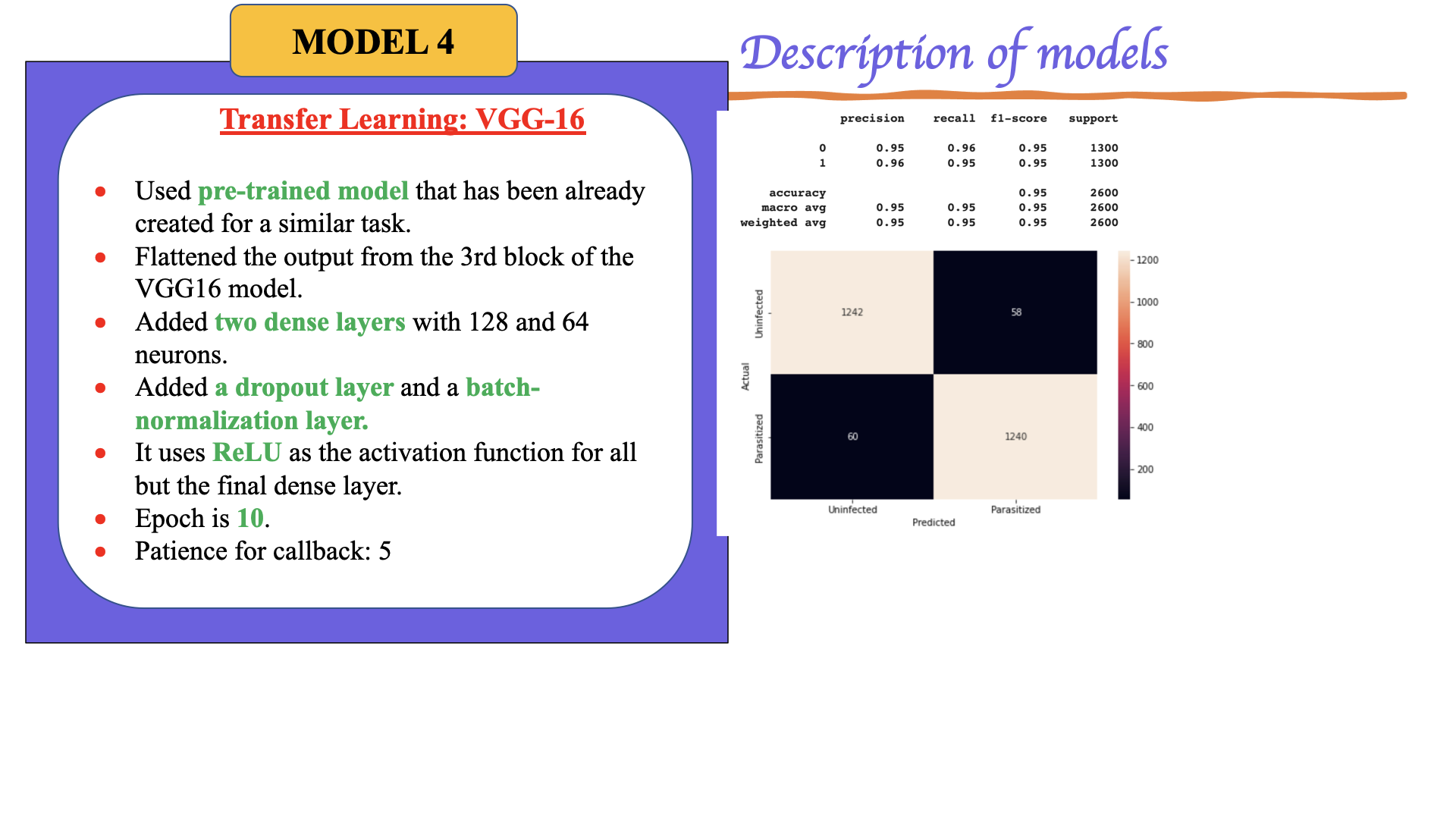 GitHub - Aparajita-Sengupta/Malaria-Detection-Using-Convolutional-Neural-Network: Config files ...