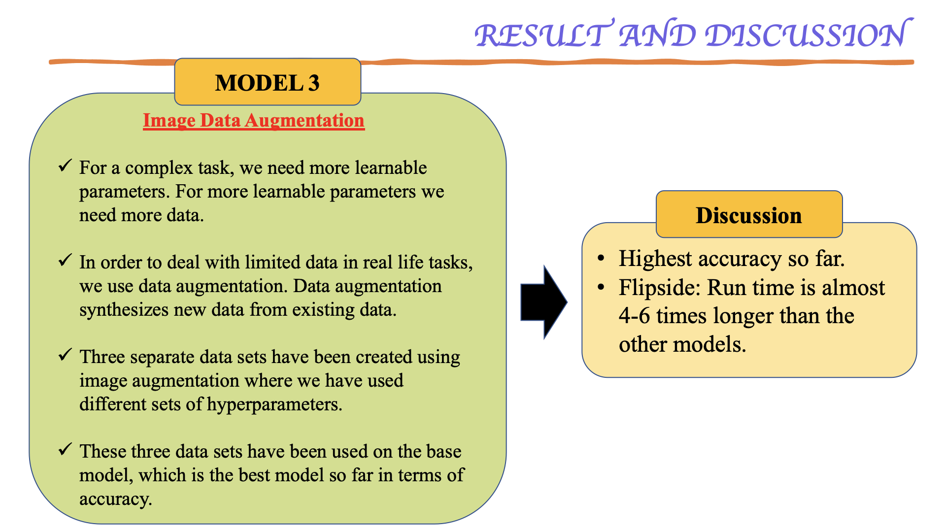 GitHub - Aparajita-Sengupta/Malaria-Detection-Using-Convolutional-Neural-Network: Config files ...
