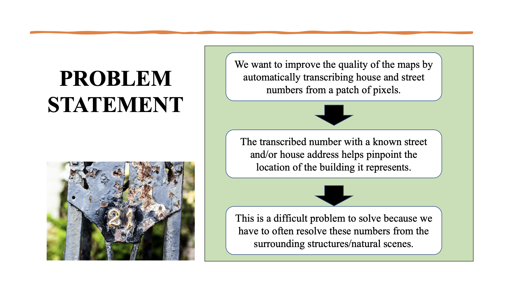 GitHub - Aparajita-Sengupta/Street-View-Housing-Number-Digit-Recognition-Using-Convolutional ...