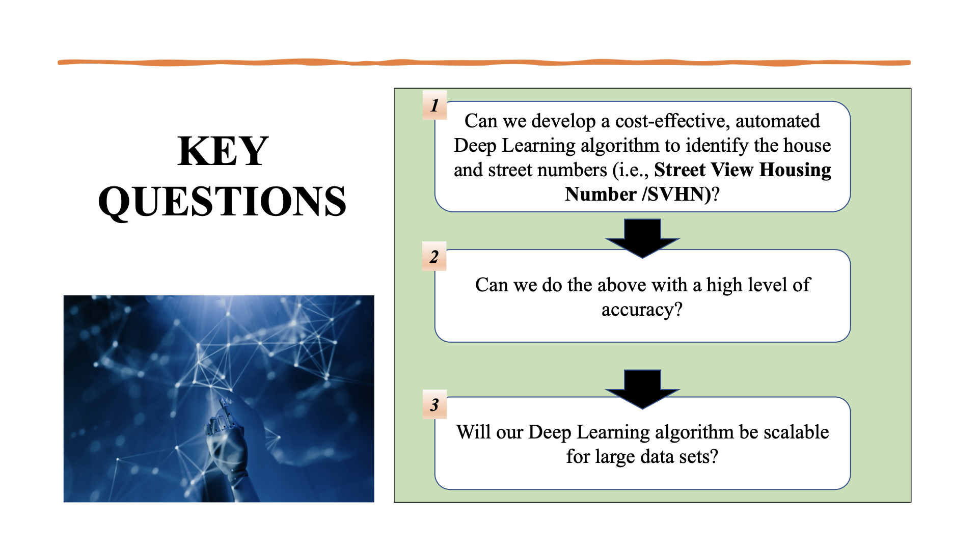 GitHub - Aparajita-Sengupta/Street-View-Housing-Number-Digit-Recognition-Using-Convolutional ...