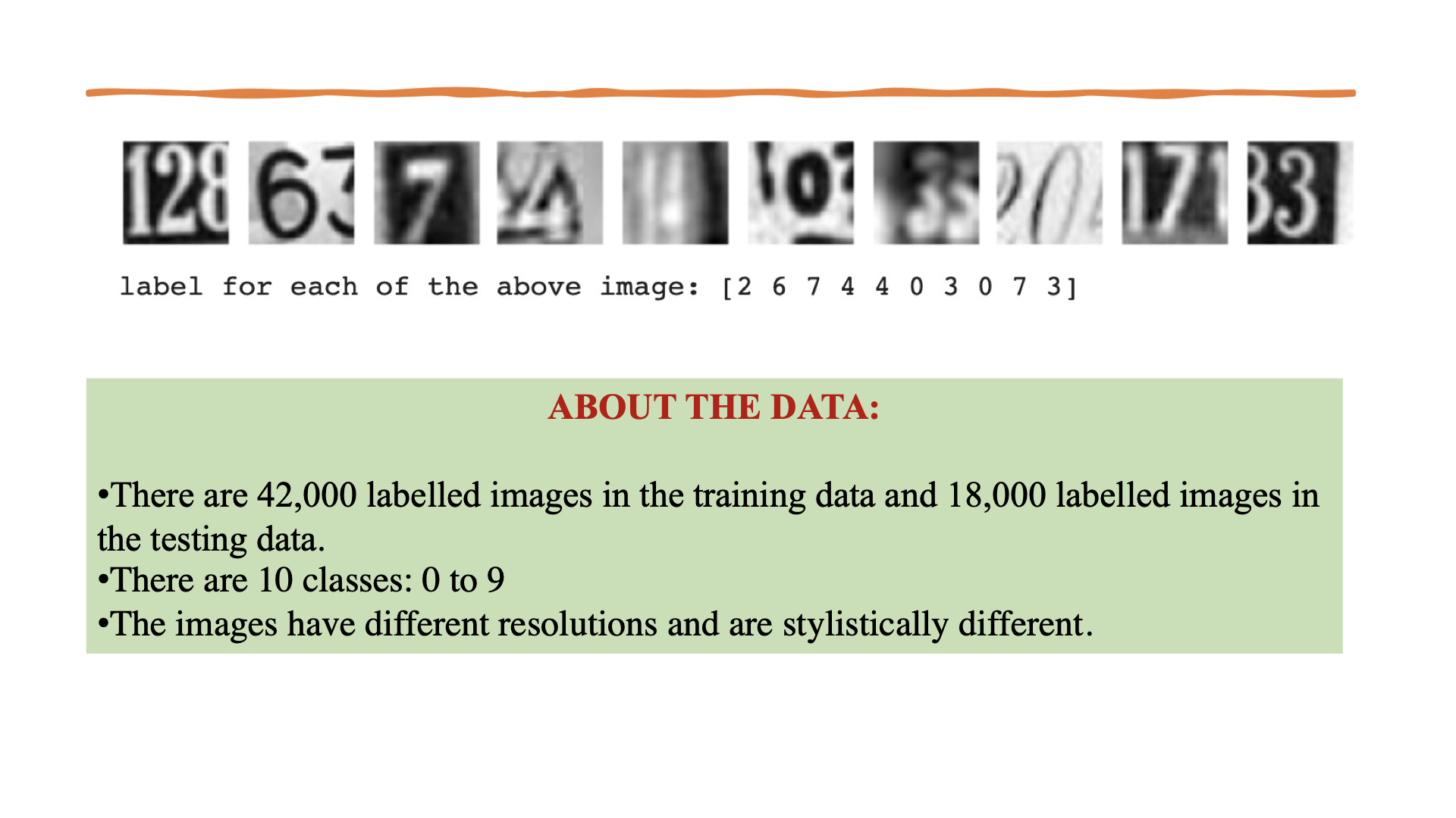 GitHub - Aparajita-Sengupta/Street-View-Housing-Number-Digit-Recognition-Using-Convolutional ...
