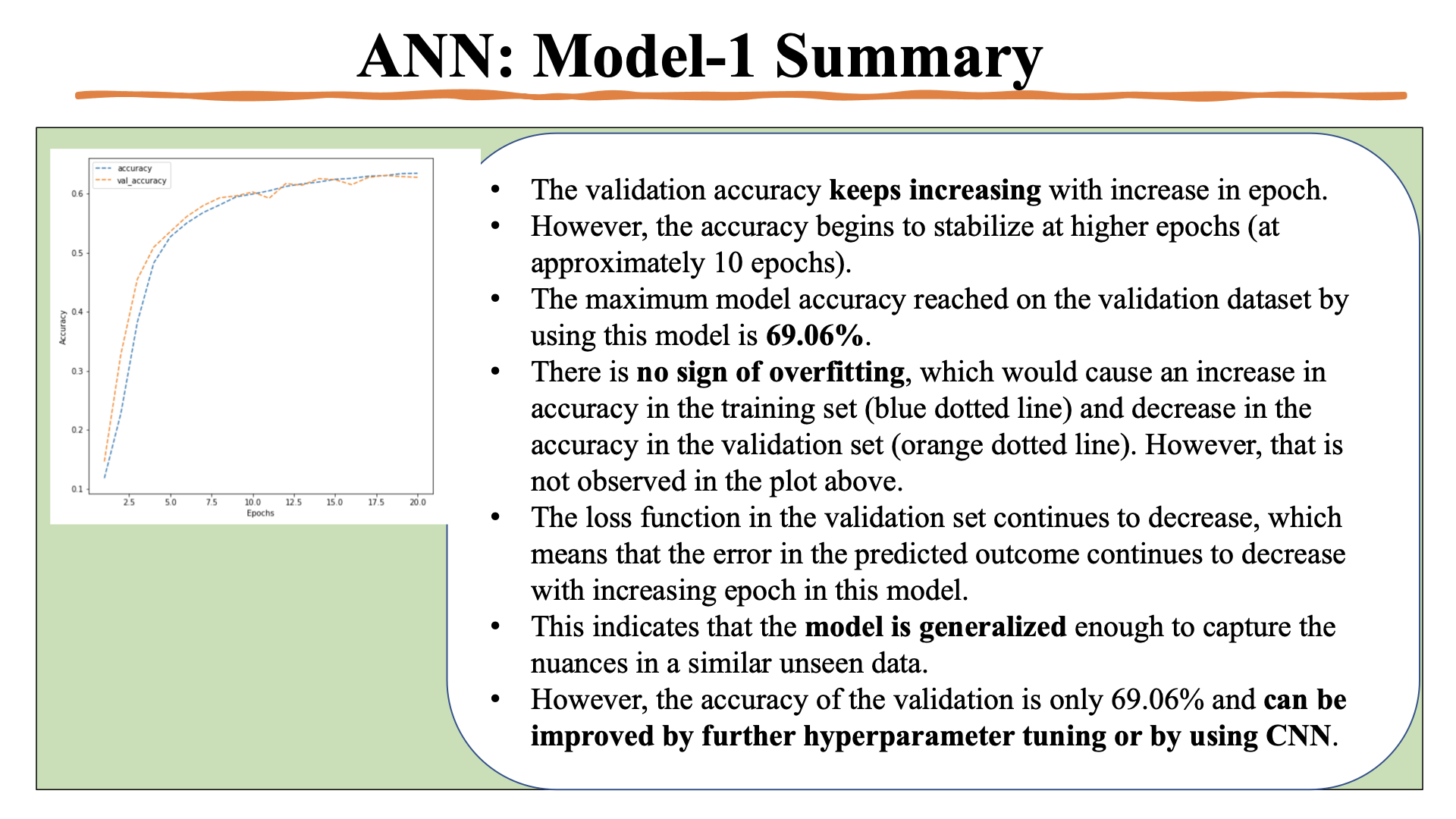 GitHub - Aparajita-Sengupta/Street-View-Housing-Number-Digit-Recognition-Using-Convolutional ...