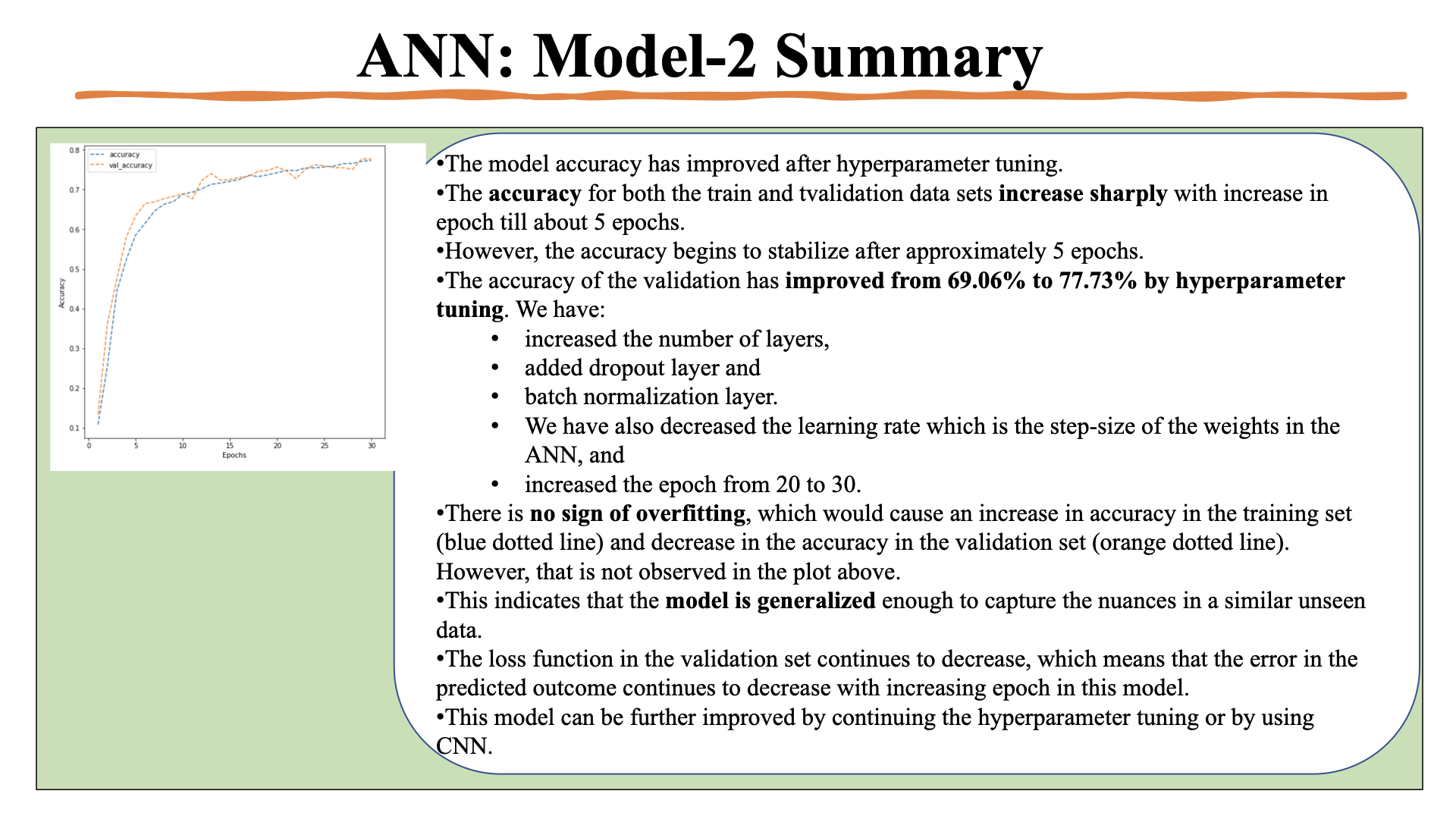 GitHub - Aparajita-Sengupta/Street-View-Housing-Number-Digit-Recognition-Using-Convolutional ...