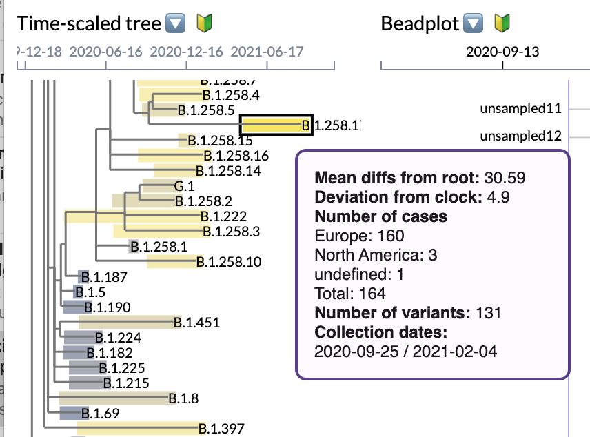Incorrect scaling in timetree · Issue #245 · PoonLab/covizu · GitHub