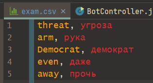 GitHub - neblessed/dictionary_telegram_bot: Java Telegram Bot help users learn foreign languages 🤖
