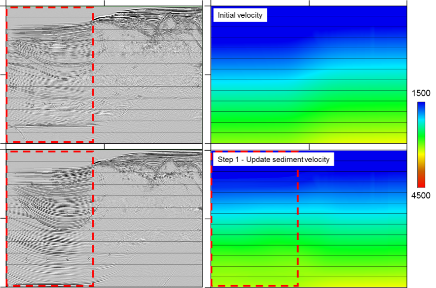 GitHub - fshia/model_building: Tomographic migration velocity model building using the depth ...