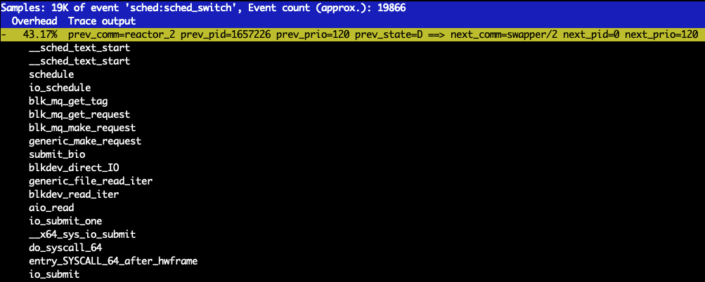 SPDK core sleeps in the kernel with AIO bdev · Issue #2868 · spdk/spdk · GitHub