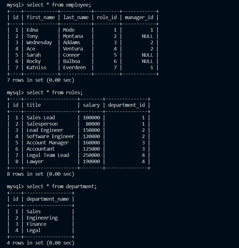 GitHub - Marianellag1/Employee-Tracker