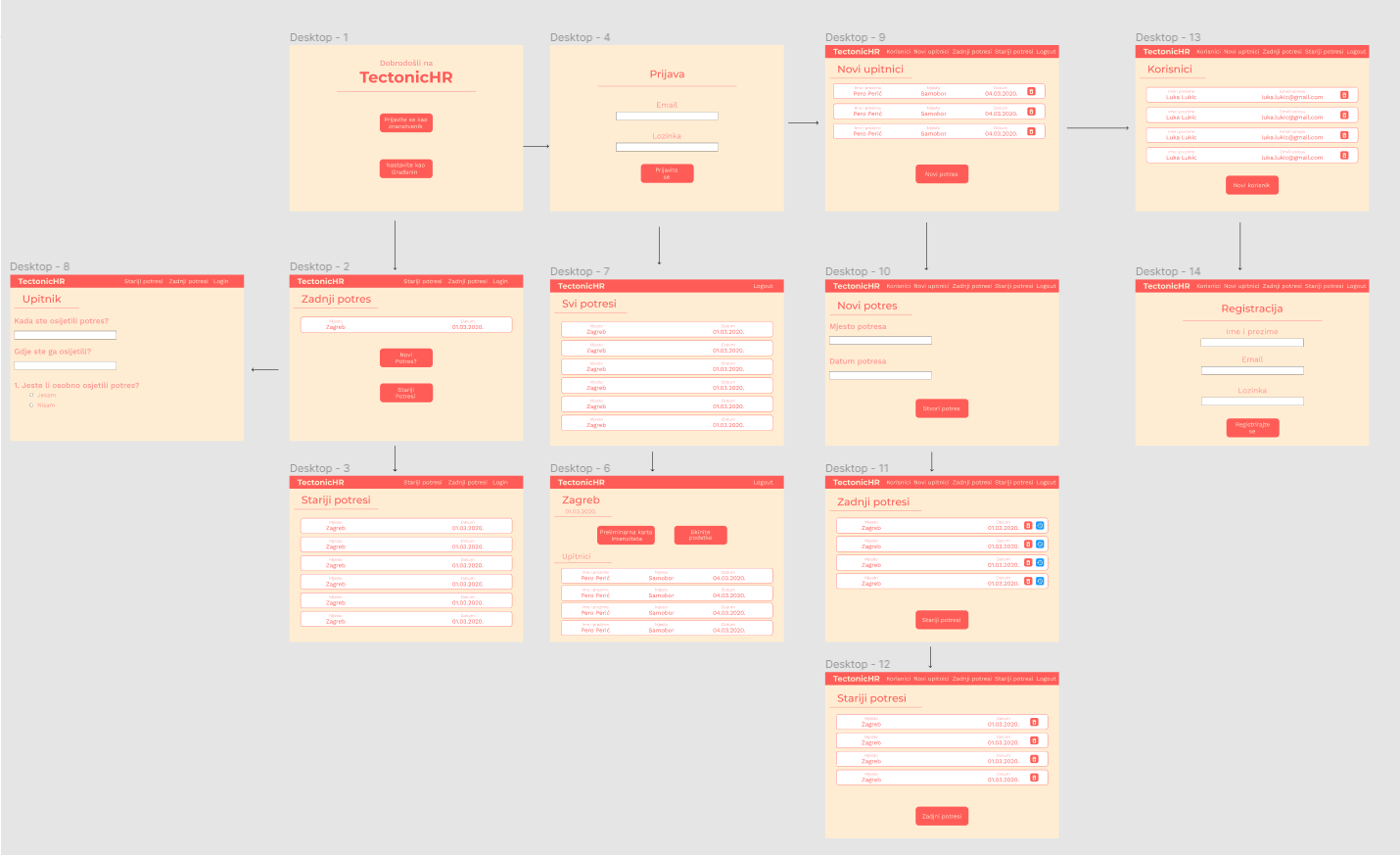 GitHub - ariana-dobrostal/TectonicHR: A web application for monitoring and recording earthquakes ...