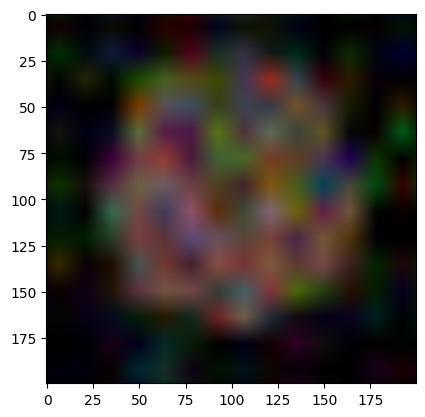 GitHub - srt3264/Brain-Tumor-MRI-Classification