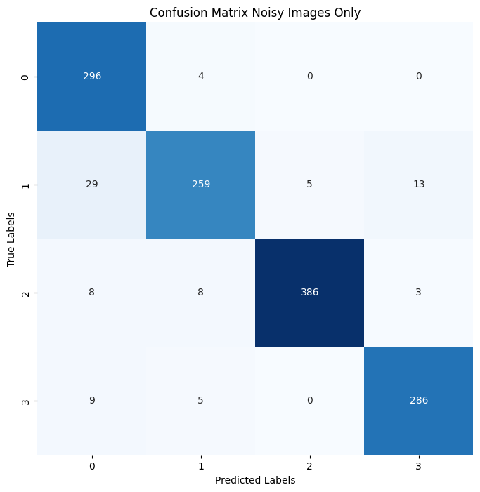 Github Srt3264 Brain Tumor Mri Classification