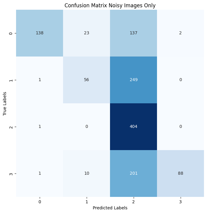 GitHub - srt3264/Brain-Tumor-MRI-Classification