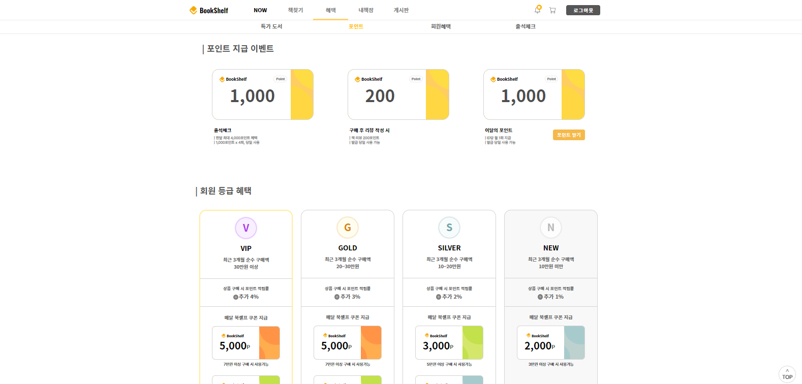 GitHub - Cerdure/Bookshelf