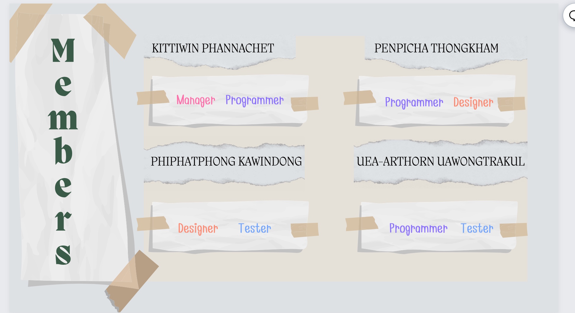 ประชุมครั้ง1 คิดหัวข้อโครงงาน แบ่งหน้าที่รับผิดชอบ · Issue #1 · KP2301 ...