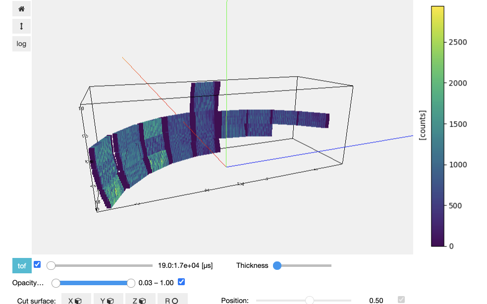 Disable Sliders With Single Bin In Slice View · Issue 1523 · Scipp Scipp · Github