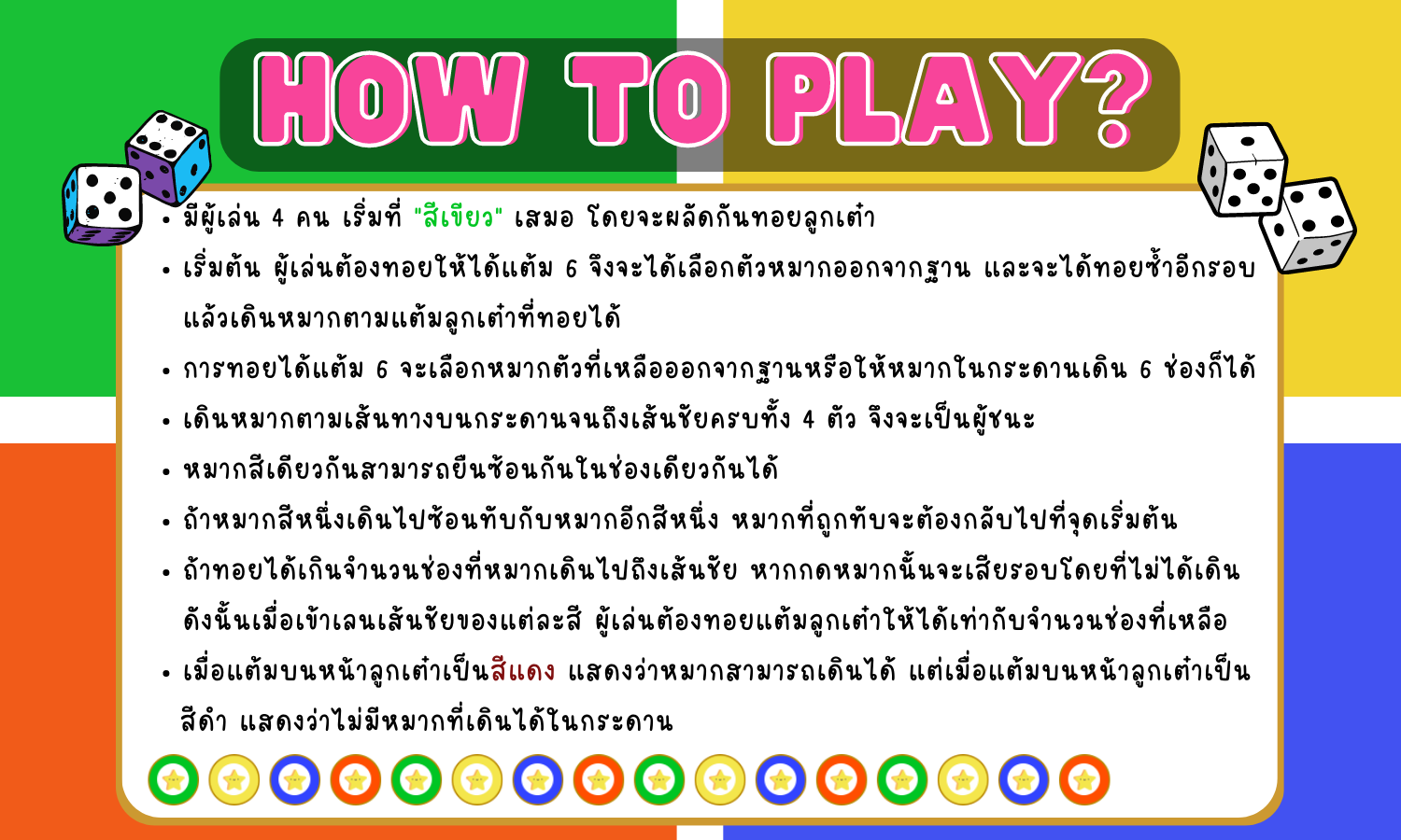 #image2 รูปภาพเพิ่มเติม+แก้ไข · Issue #17 · MindIssawara/Cpp-Project · GitHub