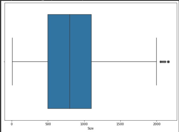 GitHub - Arief-netizen/Machine-Learning-Predictive-Analytics