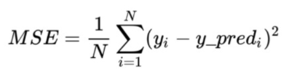 GitHub - Arief-netizen/Machine-Learning-Predictive-Analytics