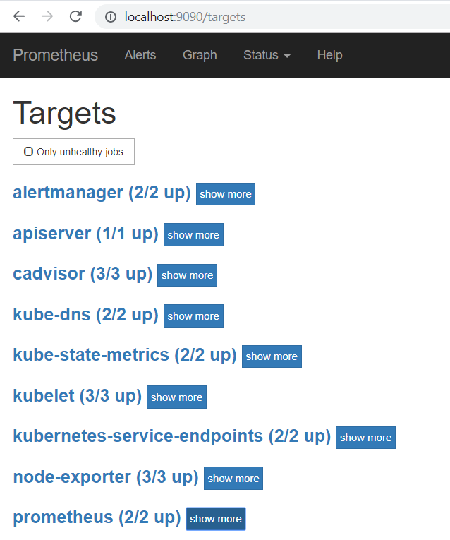 Prometheus default deploy not working on new empty GKE cluster due to incorrrect RBAC · Issue ...