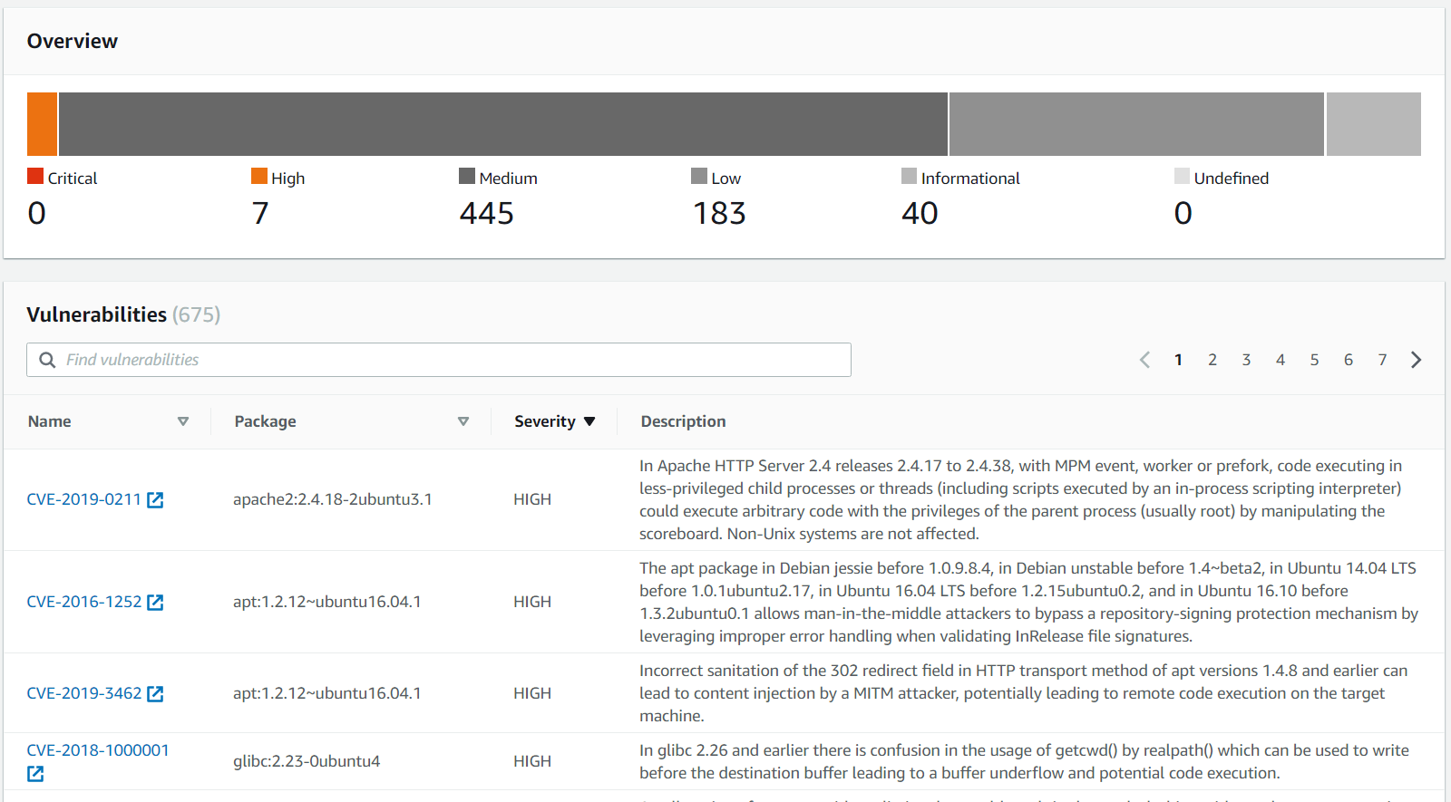 ECR Image vulnerability scanning · Issue #17 · aws/containers-roadmap ...