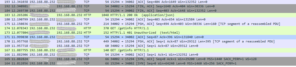 Digest Auth issue with WinHttpHandler in .net core 2.2 deployed on ...