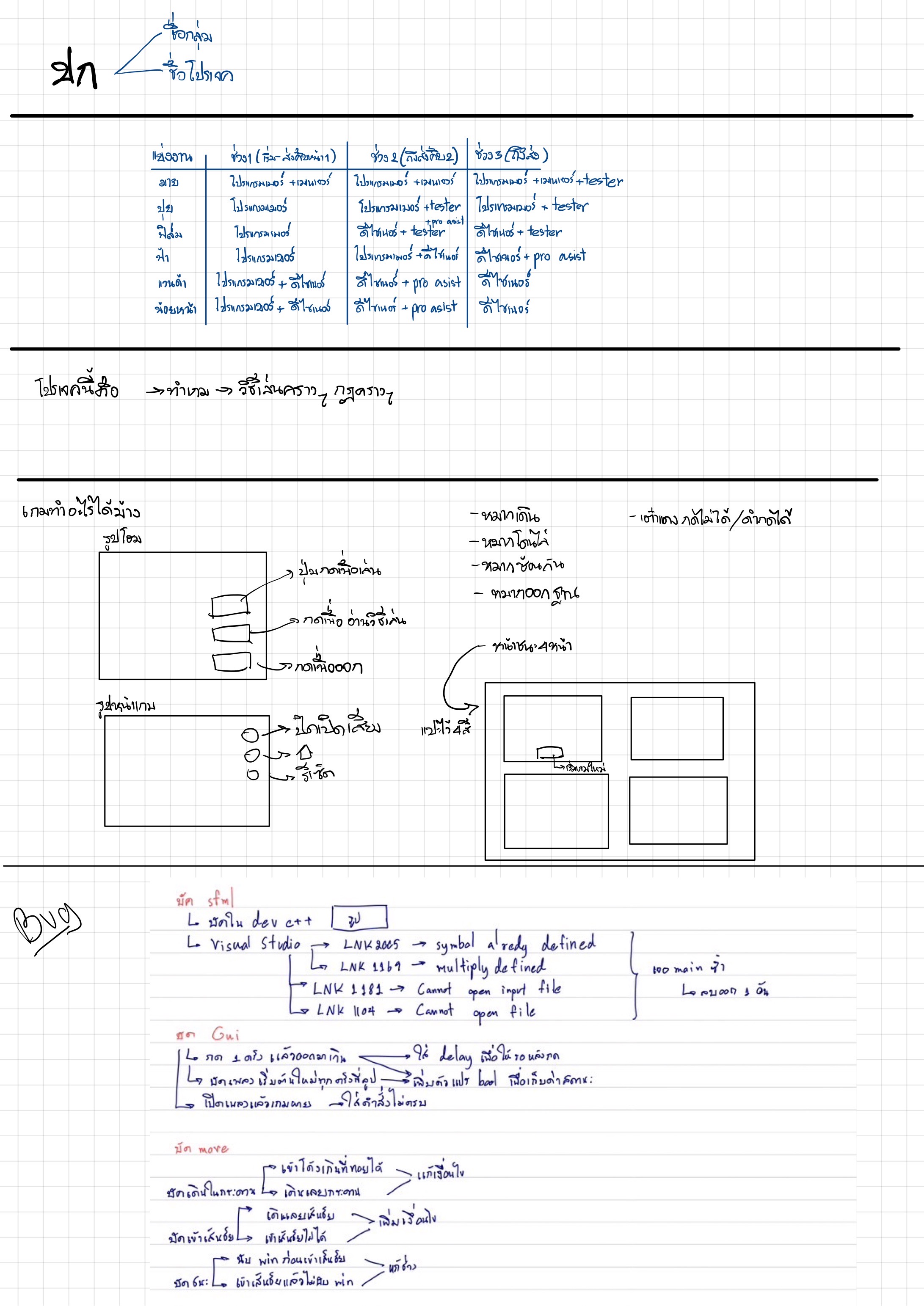 ทำสไลด์ · Issue #32 · MindIssawara/Cpp-Project · GitHub
